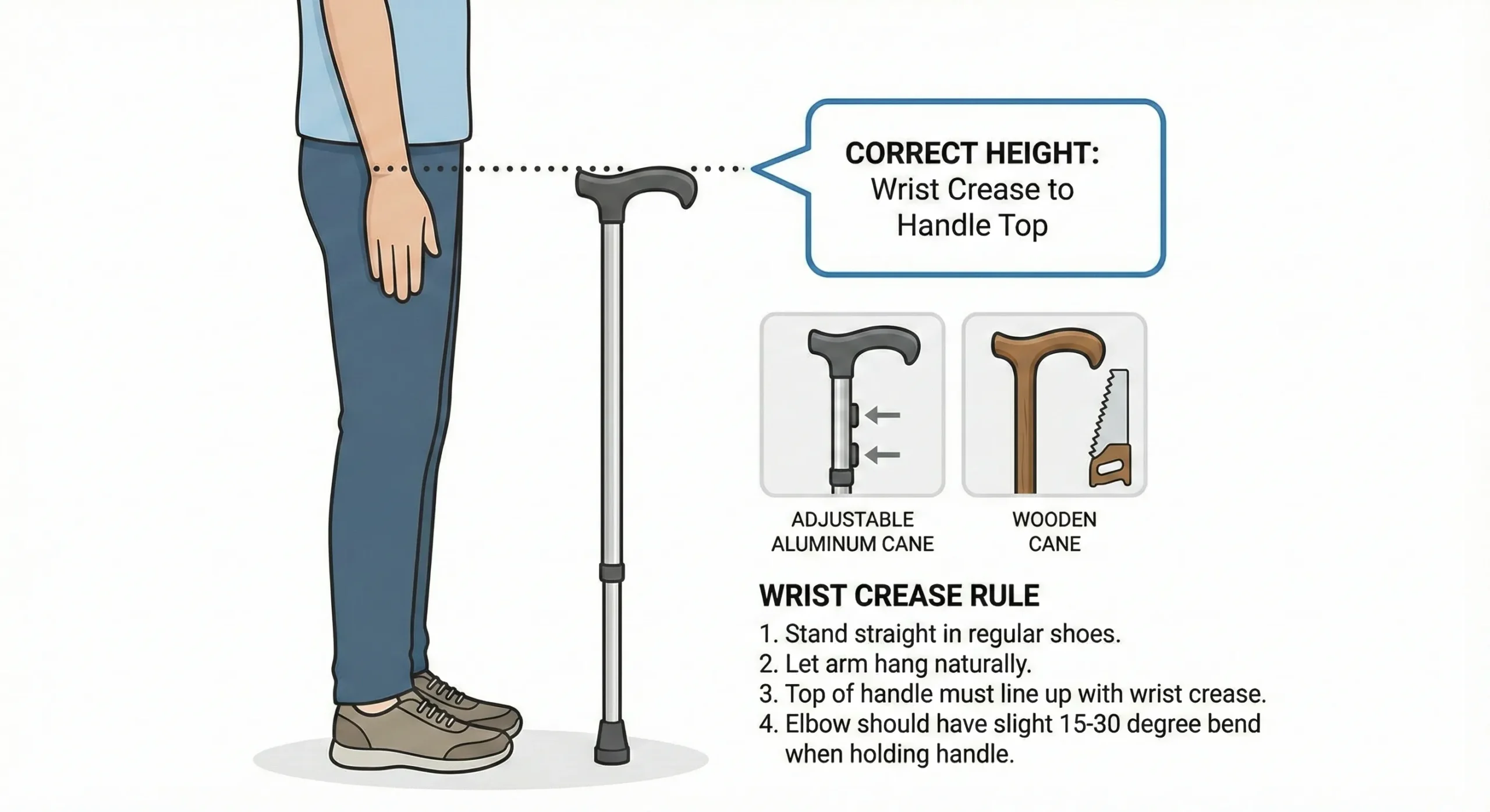 How to Walk With a Cane for Balance: A Simple Guide to Stability ...